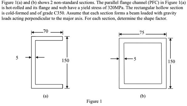 SOLVED: Texts: Figure 1a and 1b show two non-standard sections. The ...