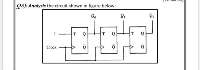 SOLVED: Qs): Analysis the circuit shown in figure below: Clock