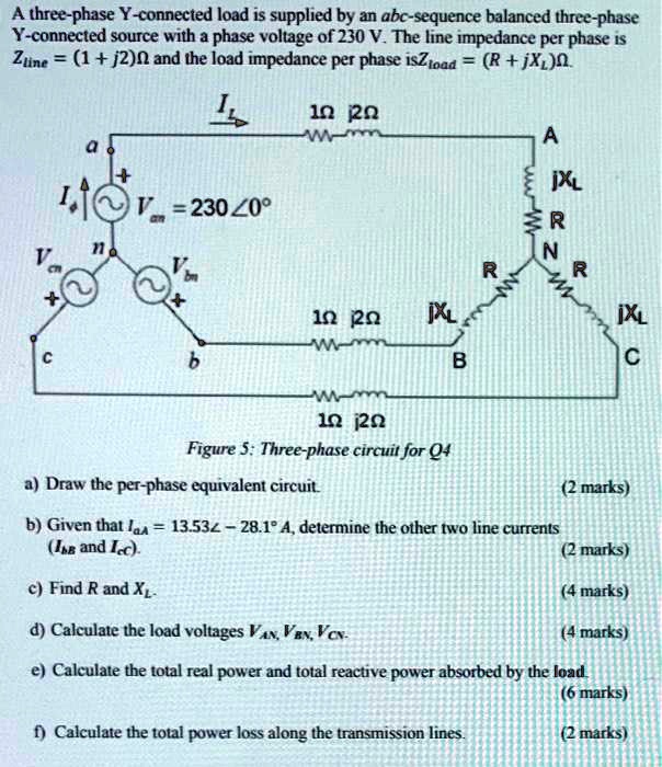 SOLVED: A three-phase Y-connected load is supplied by an abc-sequence balanced three-phase Y ...
