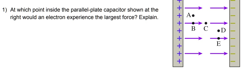 1) At which point inside the parallel-plate capacitor shown at the ...
