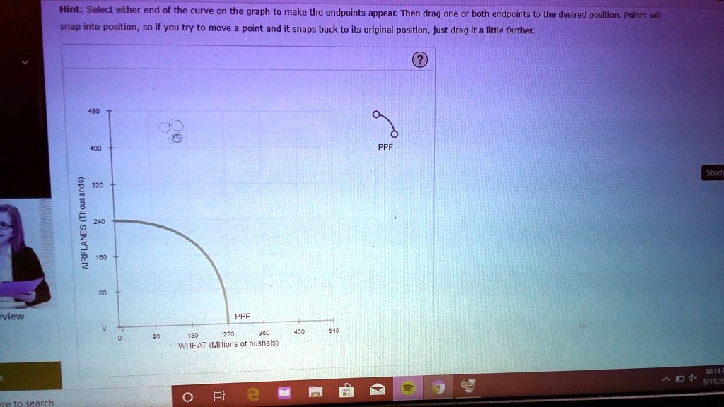 Hint: Select either end of the curve on the graph to make the endpoints appear. Then drag one or ...
