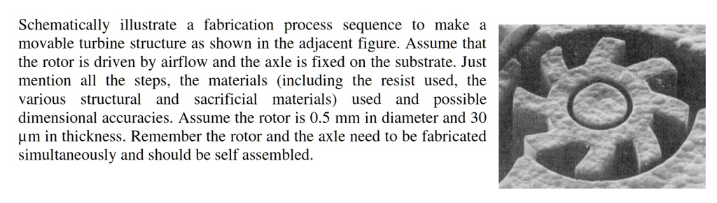 Schematically illustrate a fabrication process sequence to make a ...