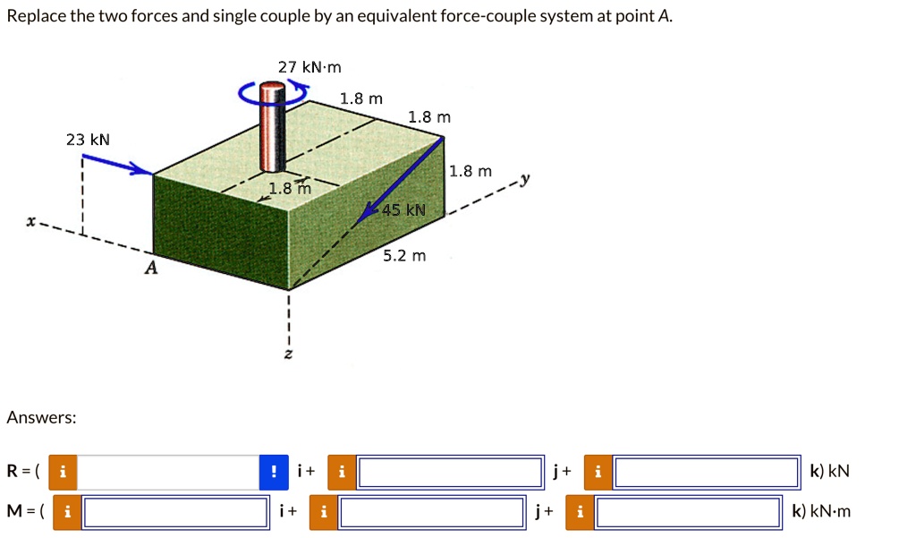 SOLVED: Replace the two forces and single couple by an equivalent force ...