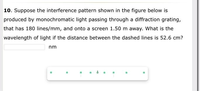 10suppose the interference pattern shown in the figure below is ...