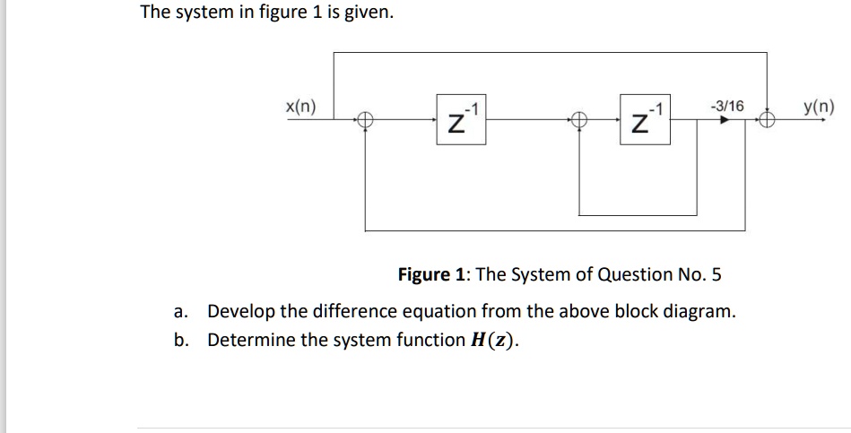 SOLVED: The system in figure 1 is given: x(n) 3/16 y(n) Z Z Figure 1: The System of Question No ...