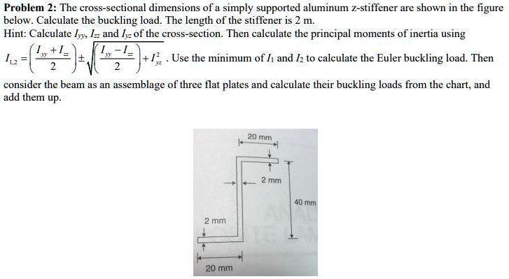 Problem 2: The cross-sectional dimensions of a simply supported ...