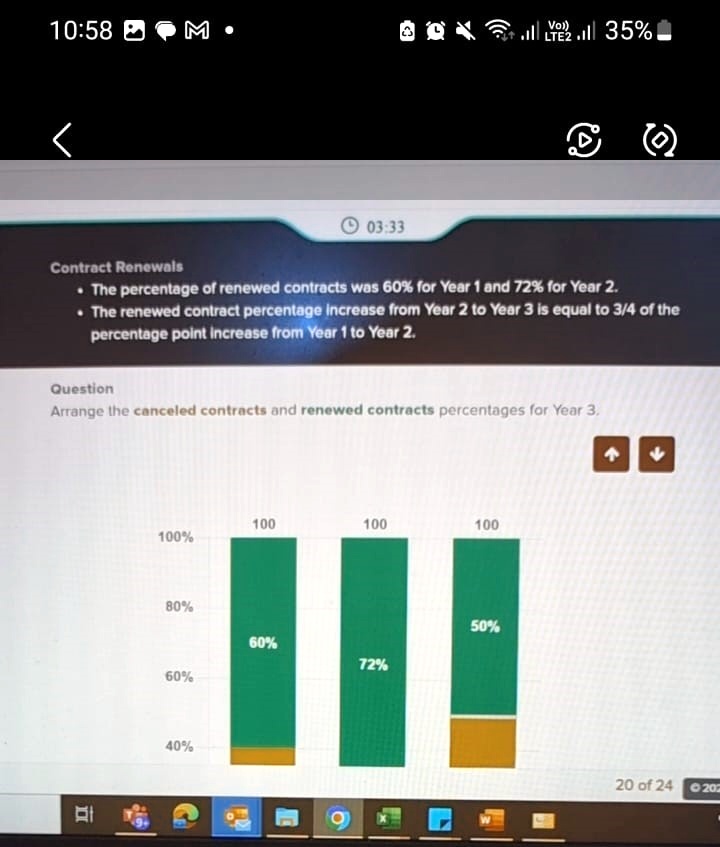 Contract Renewals • The percentage of renewed contracts was...