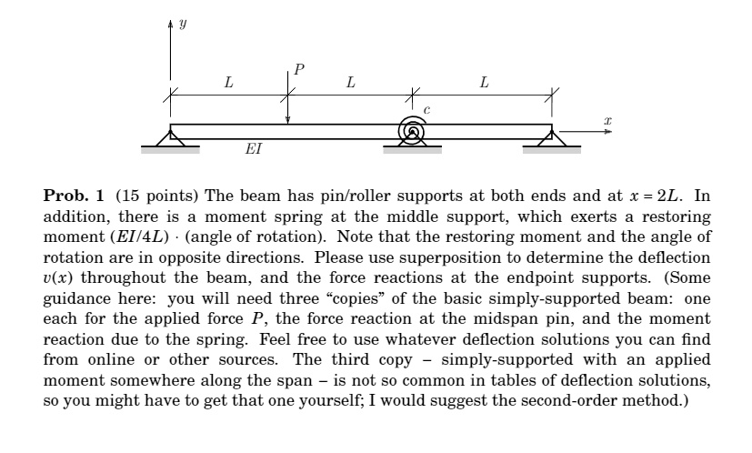 SOLVED: Prob: 1 (15 points) The beam has pin/roller supports at both ...