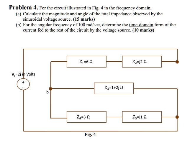 Problem 4. For the circuit illustrated in Fig. 4 in the frequency domain, (a) Calculate the ...
