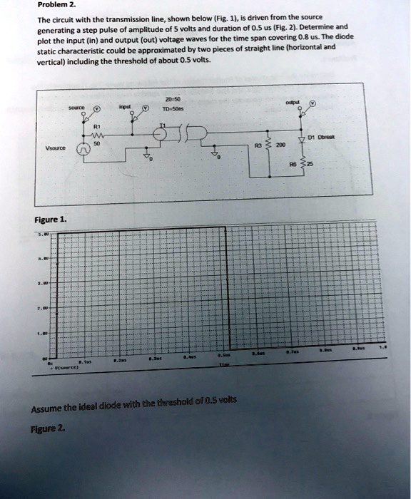 Problem 2. The circuit with the transmission line, shown below (Fig. 1 ...