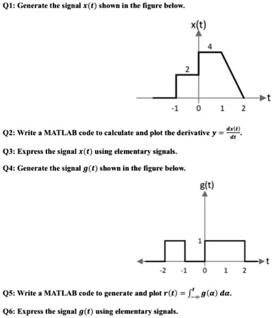 Solved Solve With Matlab Q1 Generate The Signal Xt Shown In The Figure Below 1 0 1 2 Dxt 