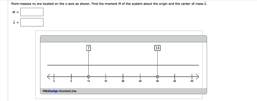 SOLVED: Point-masses mi are located on the x-axis as shown. Find the moment M of the system ...