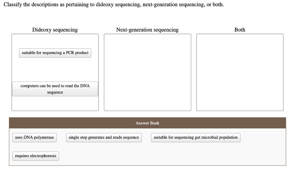 Classify the descriptions as pertaining to dideoxy sequencing, next ...