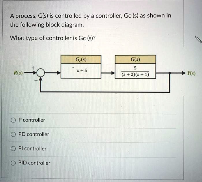 SOLVED: A process, Gs, is controlled by a controller, Gc(s), as shown in the following block ...