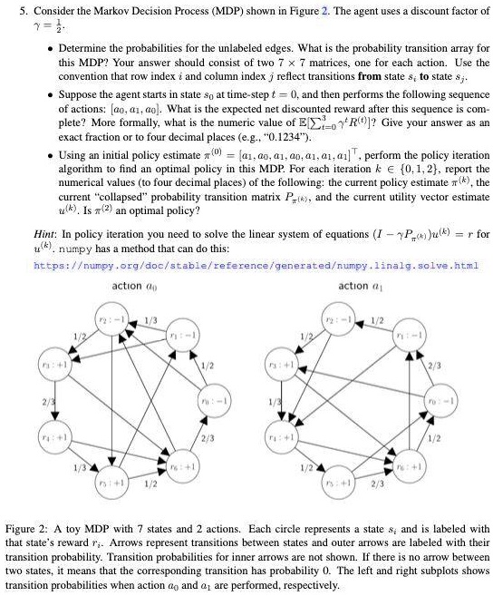 SOLVED: Consider the Markov Decision Process (MDP) shown in Figure The ...