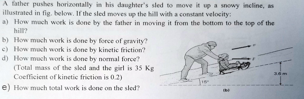 SOLVED: A father pushes horizontally in his daughter's sled to move it ...