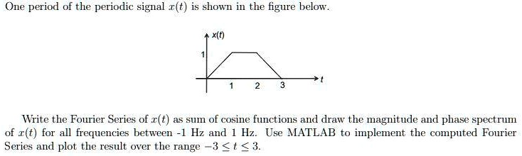 SOLVED: One period of the periodic signal (t) is shown in the figure below. K(t) = 2/3 Write the ...