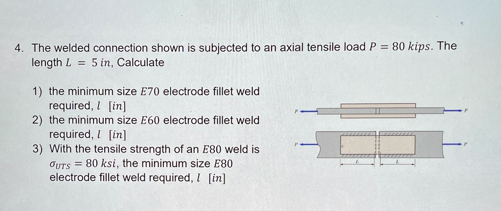 4. The welded connection shown is subjected to an axial tensile load P ...