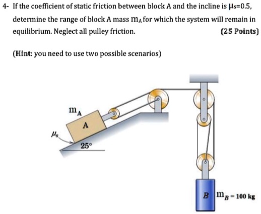 SOLVED: If the coefficient of static friction between block A and the incline is Î¼ = 0.5 ...