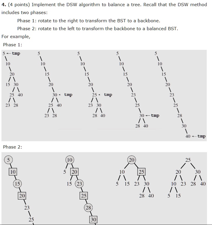 Solved C Please 4 4 Points Implement The Dsw Algorithm To Balance A Tree Recall That The 4634