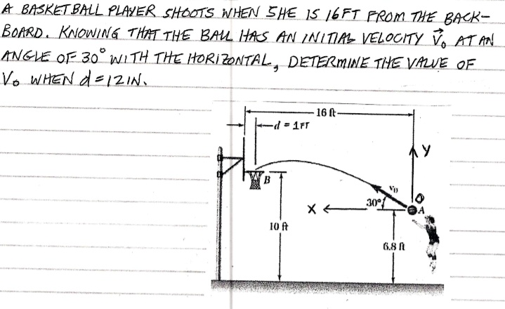 A BASKETBALL PLAYER SHOOTS WHEN SHE IS 16FT FROM THE BACK-BOARD ...