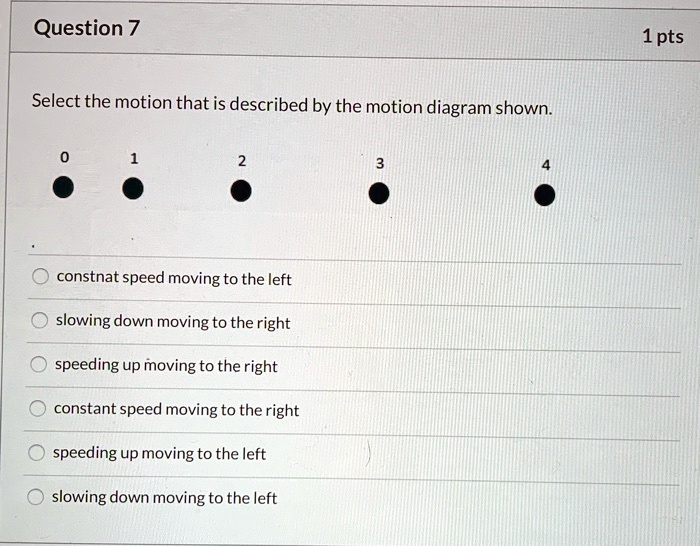 SOLVED:Question 7 1pts Select the motion that is described by the ...