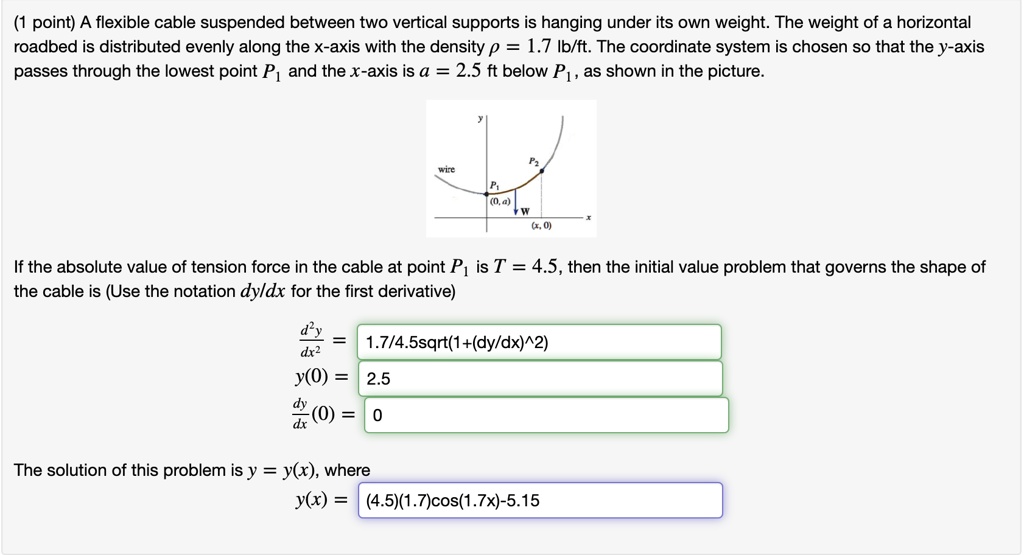 SOLVED: A flexible cable suspended between two vertical supports is ...