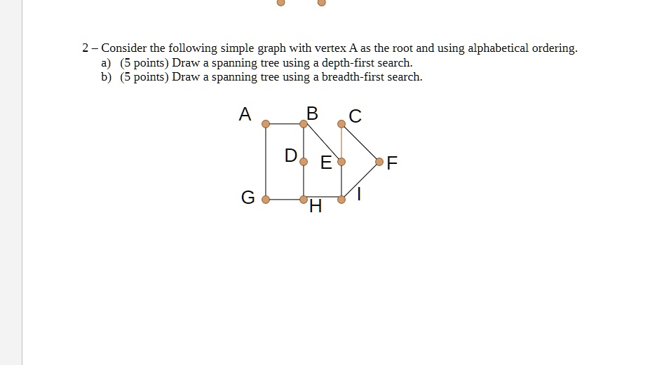 SOLVED: 2 - Consider the following simple graph with vertex A as the ... SOLVED: 2 - Consider the following simple graph with vertex A as the ...
