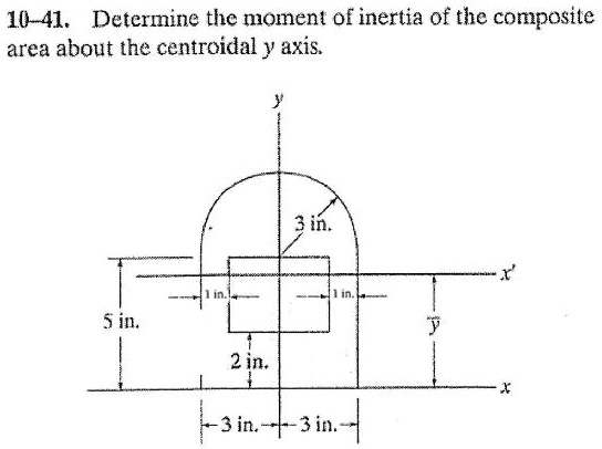 SOLVED: 'Compute the moment of inertia of the composite area about the centroidal y-axis. 10-41 ...
