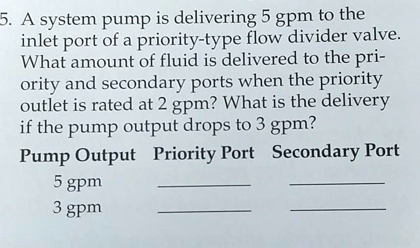 5. A system pump is delivering 5 gpm to the inlet port of a...