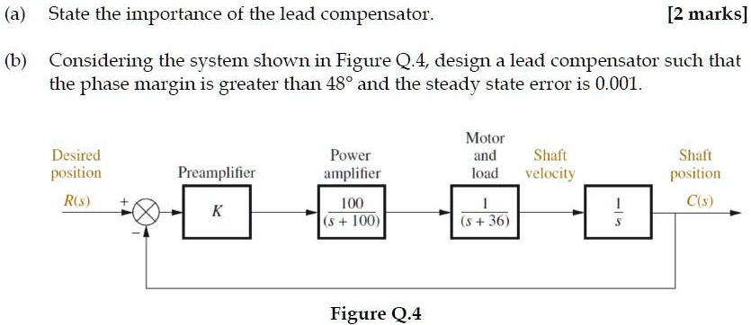 (a) State the importance of the lead compensator. [2 marks] (b ...