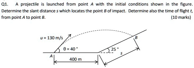 [GET ANSWER] Q1. A projectile is launched from point A with the initial ...