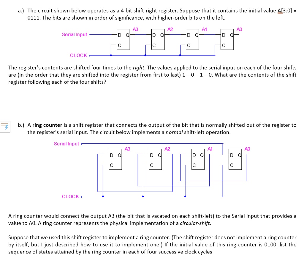 a.) The circuit shown below operates as a 4-bit shift-right register ...