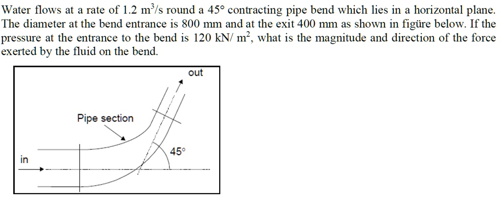 SOLVED: Water flows at a rate of 1.2 m^3/s around a 45Â° contracting ...