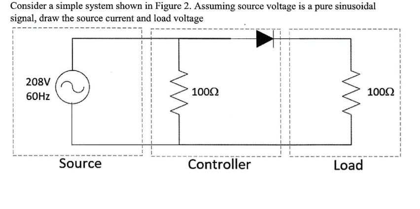 Consider a simple system shown in Figure 2. Assuming source voltage is ...