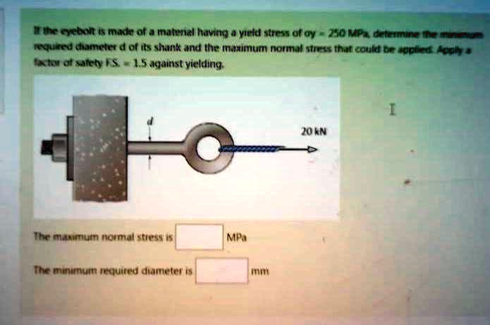 SOLVED: The eyebot is made of a metal having a yield stress of σ = 250 ...