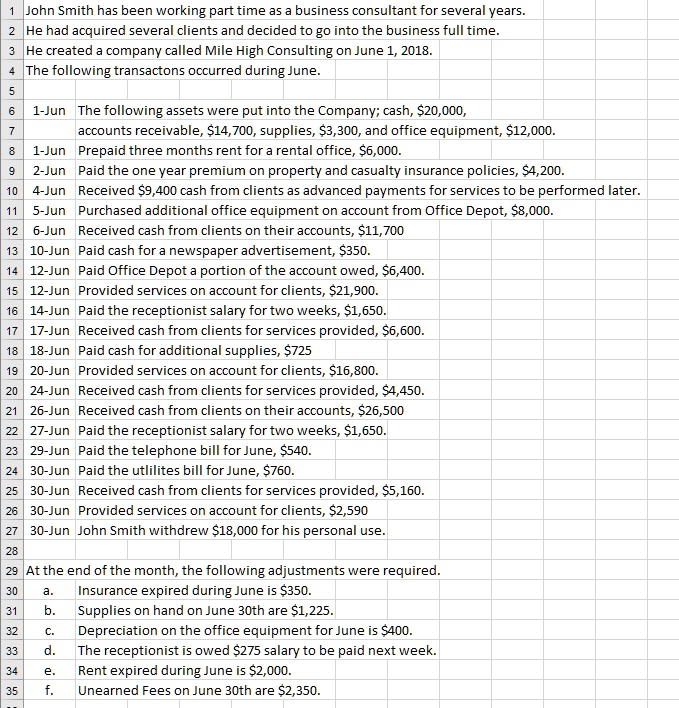 SOLVED: Prepare journal entries for the above. Include the general ...