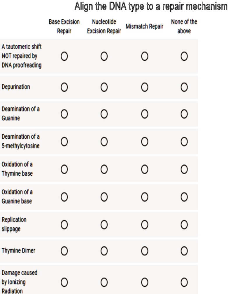 align the dna type to a repair mechanism base excision nucleotide none ...