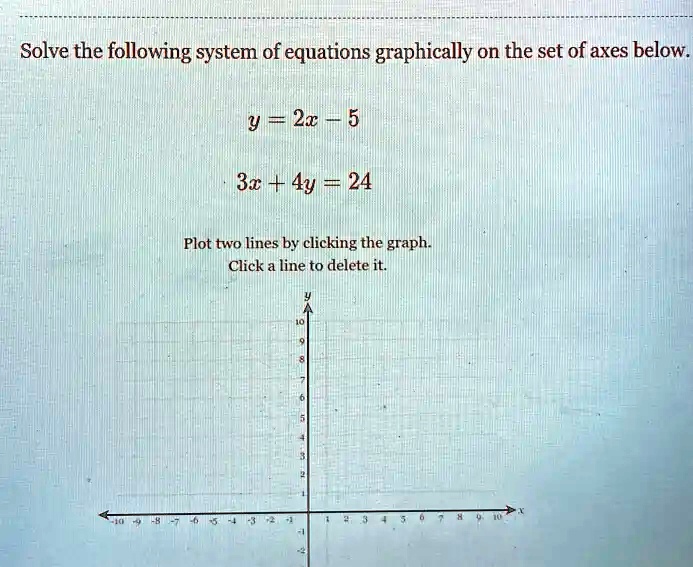 SOLVED: Solve the following system of equations graphically on the set of axes below. 2x 5 3 ...