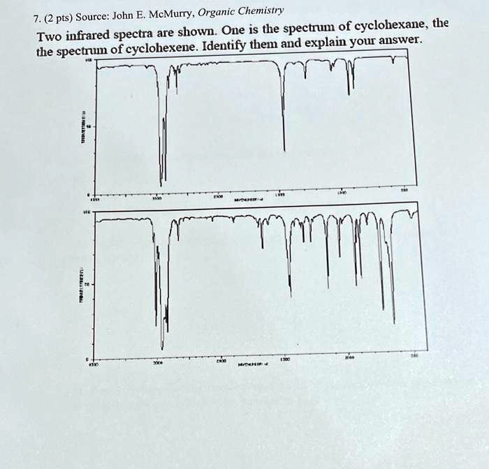 SOLVED: 7. (2 pts) Source: John E McMurry. Organic Chemistry shown. One is the spectrum of ...