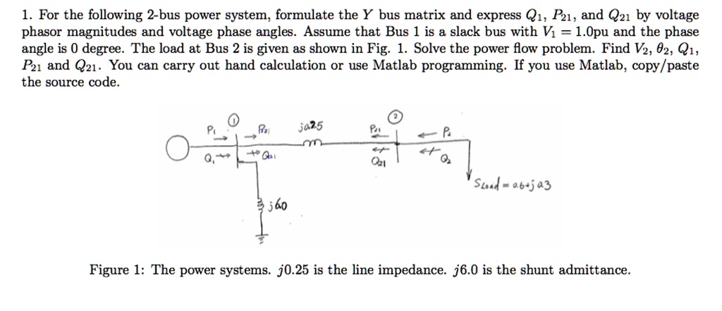 1 for the following 2 bus power system formulate the y bus matrix and ...