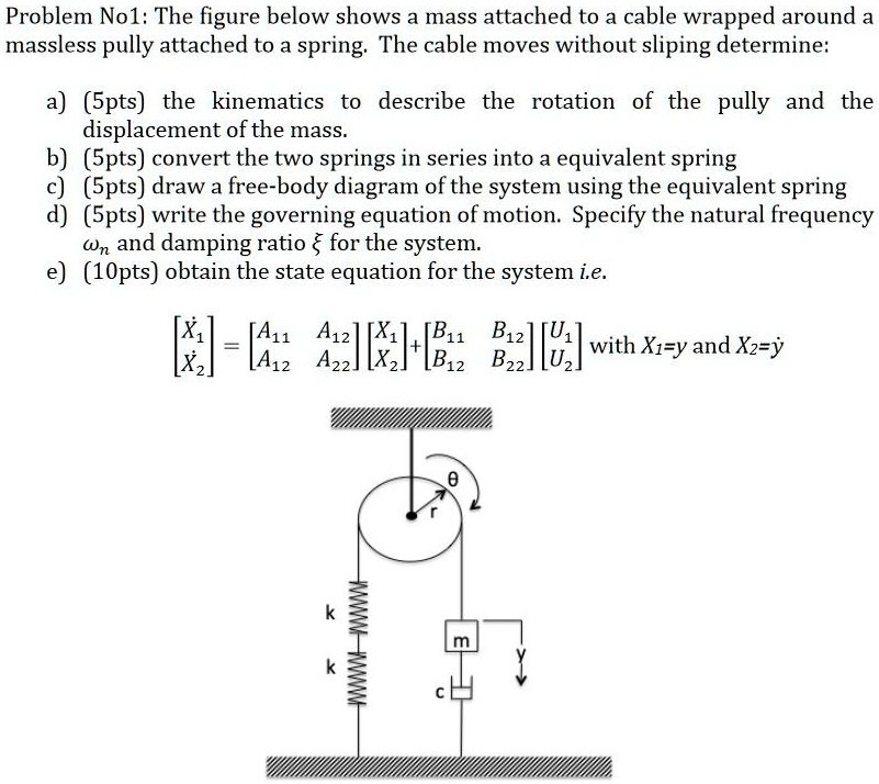 SOLVED: Problem No: The figure below shows a mass attached to a cable wrapped around a massless ...