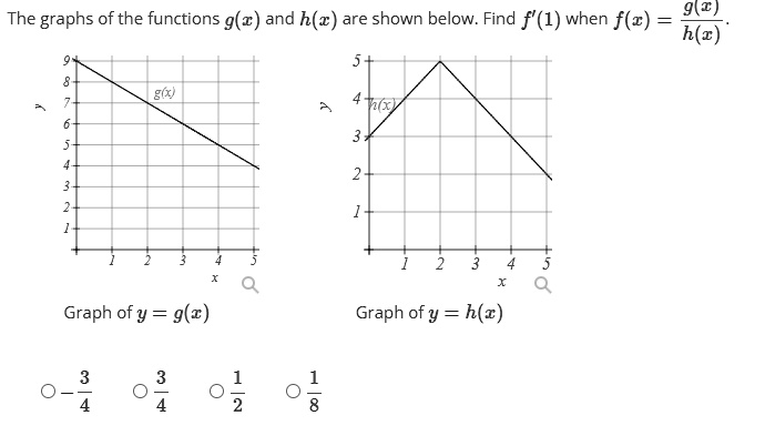 The graphs of the functions g(x) and h(x) are shown below. Find f'(1) when f(x) = (g(x))/(h(x ...
