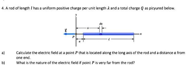 SOLVED: A rod of length l has a uniform positive charge per unit length ...