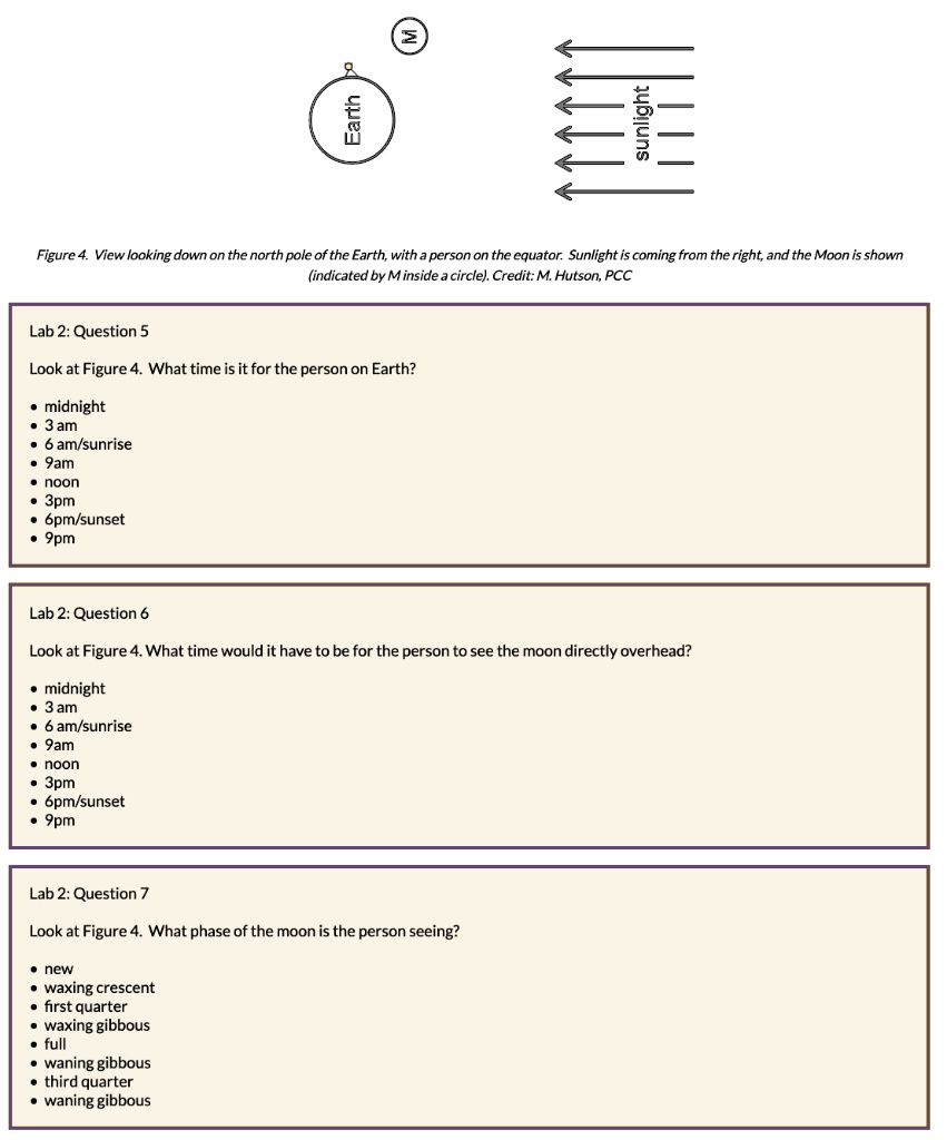 Earth ? sunlight Figure 4. View looking down on the north pole of the ...