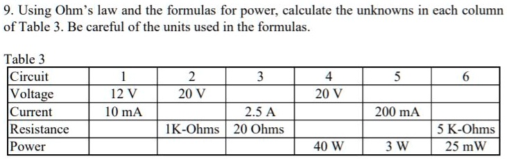 SOLVED: Using Ohm's law and the formulas for power, calculate the ...
