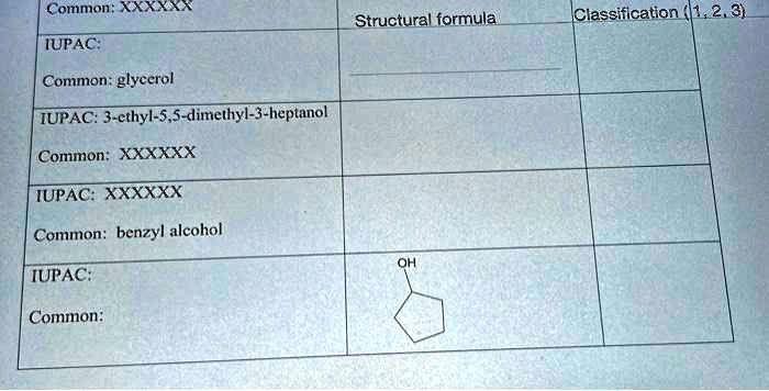 Common: XXXXXX Structural formula Classification (1,2,3) IUPAC: Common ...