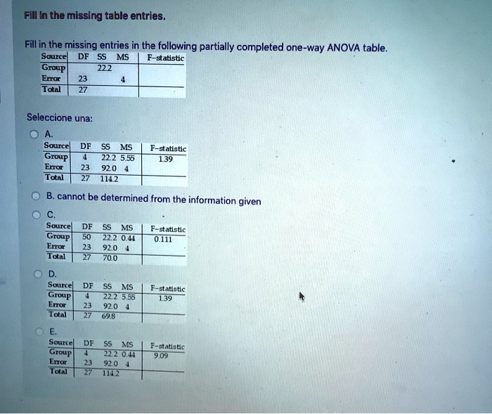 SOLVED: FIII In the missing table entries. Fill in the missing entries in the following ...