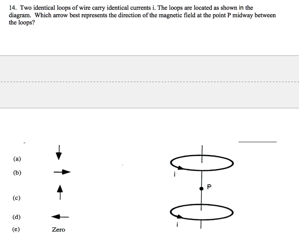 SOLVED: 14 Two identical loops of wire carry identical currents i. The loops are located as ...