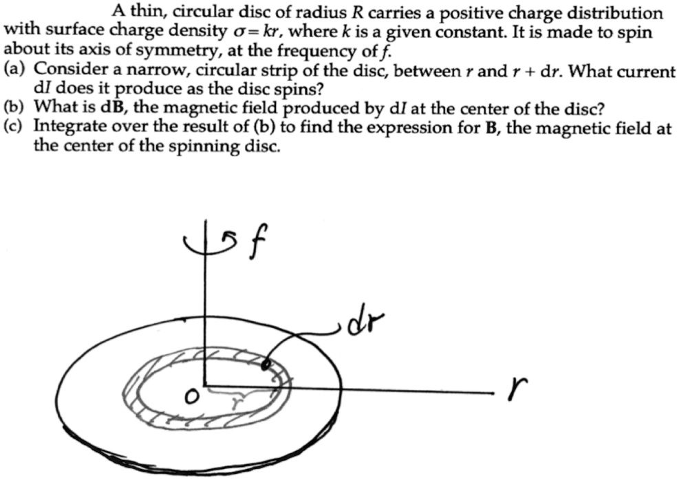 SOLVED: A circular disc (thin) of radius R carries a positive charge distribution with surface ...